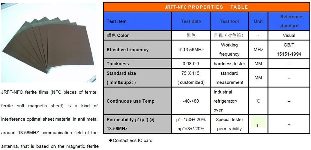 High Quality Electromagnetic Wave Absorption Nfc Ferrite Sheet With One ...