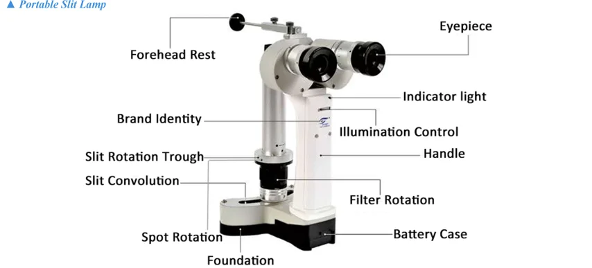 Brand New Multi-spot Slit Leth Adjustable Portable Hand Held Slit Lamp ...