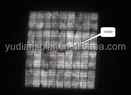 Radiant Inspection Electroluminescence CCD Camera for Solar EL Testing