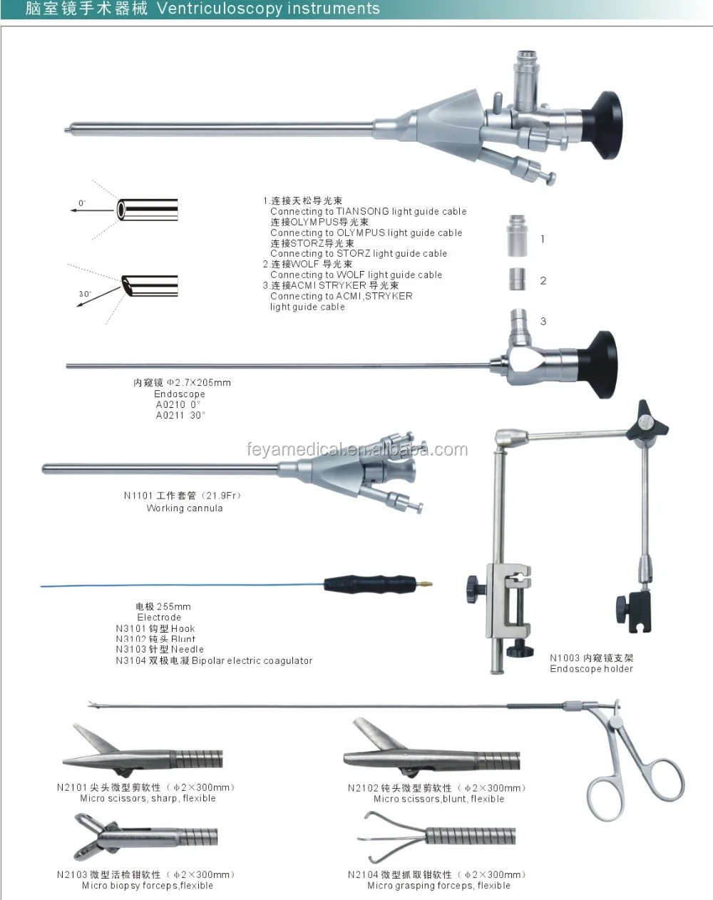 High Quality Ent Ventriculoscopy Instrument Rigid Endoscope For ...
