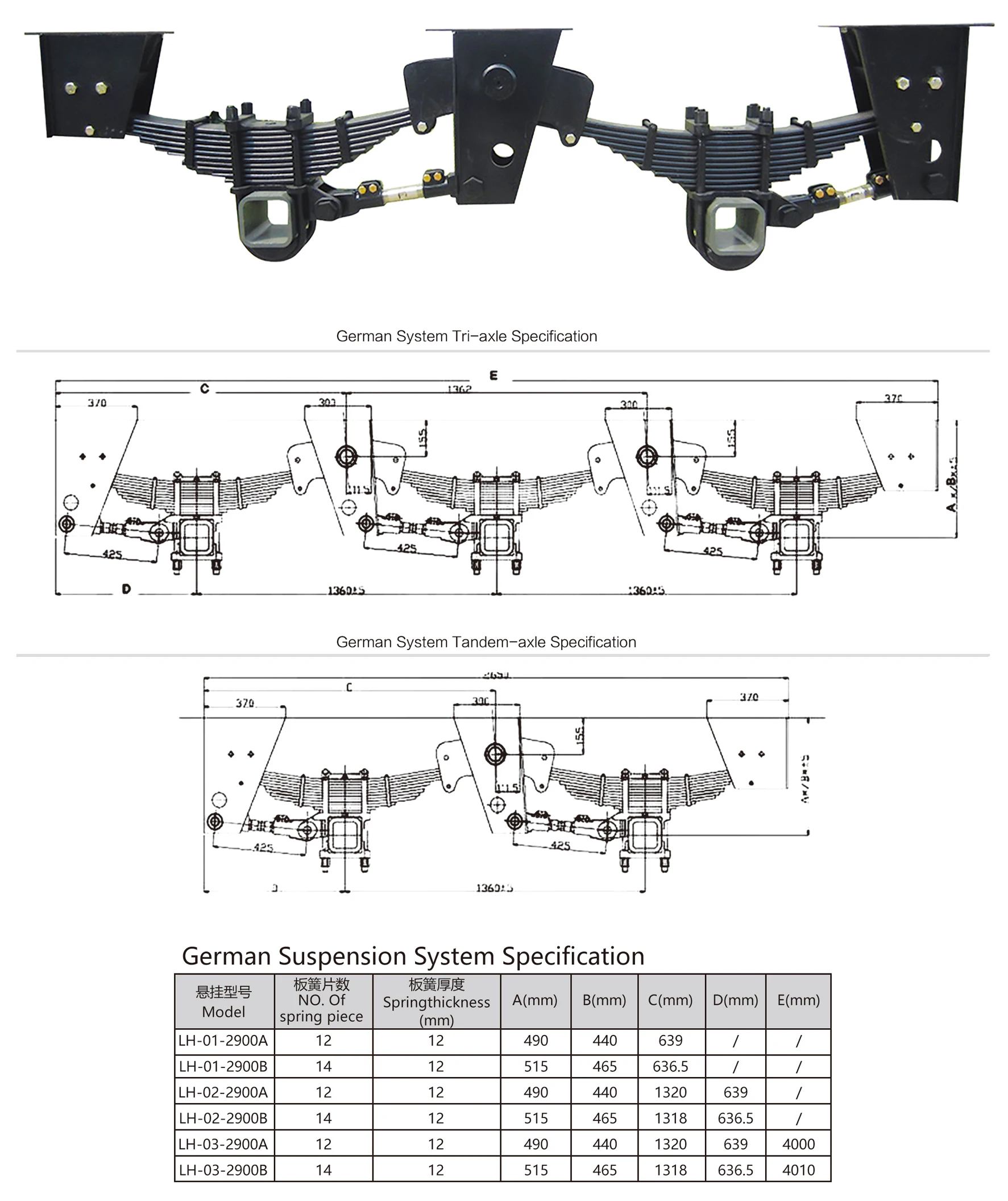 Reliable Quality Independent Trailer Suspension Axles With - Buy ...