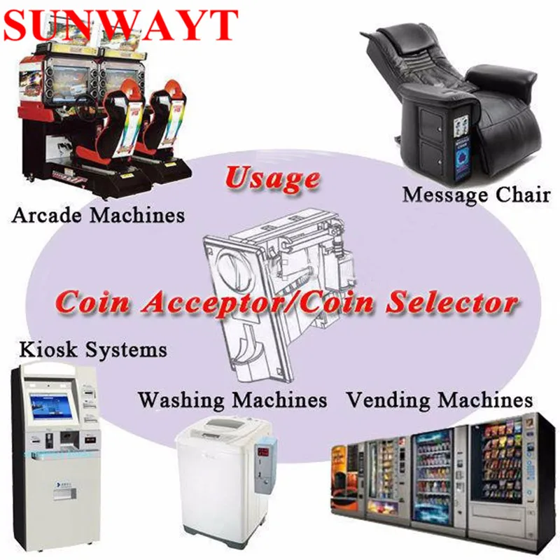 Dg600f Coin Selector Coin Acceptor For Pc Mechanical Multi Game ...