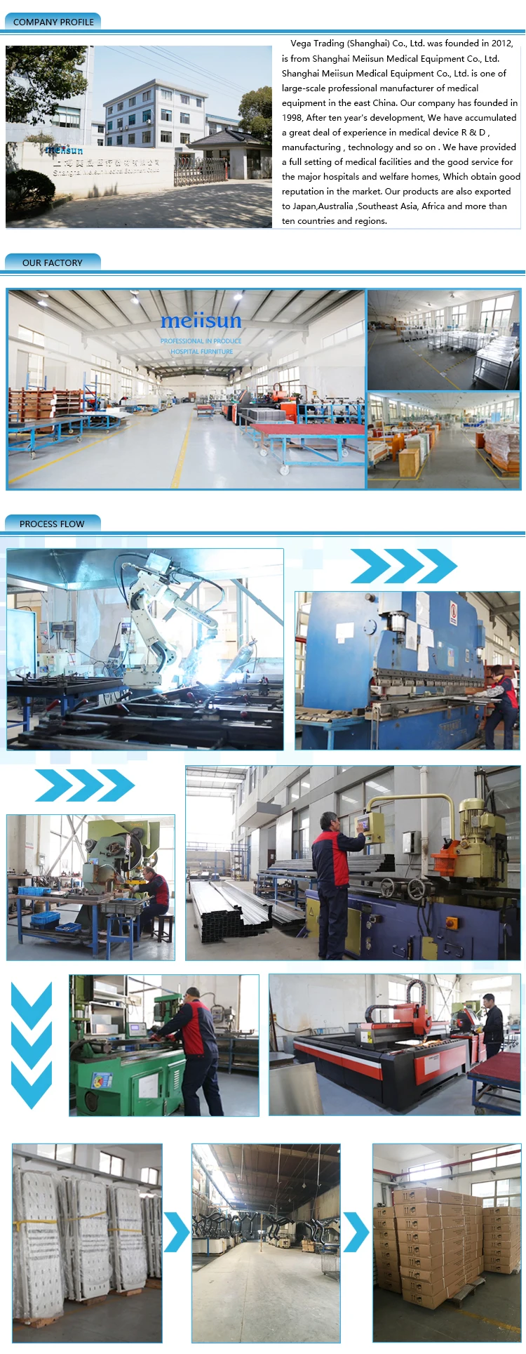 Hospital Food Delivery Trolleys - Efficient and Durable