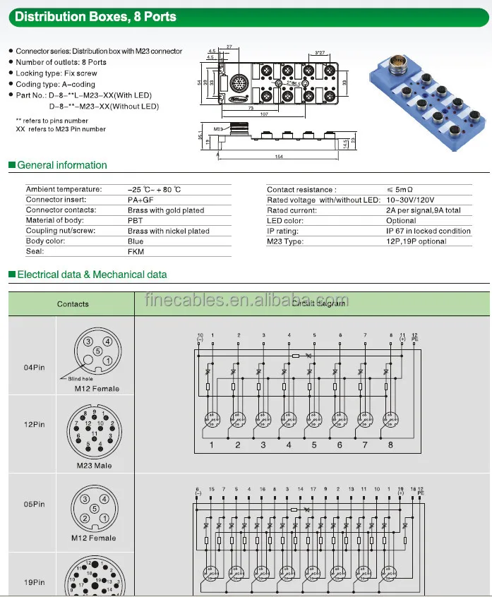 Pluggable M12 Disctribution Boxes 8 Ports Interface Box With M23 ...