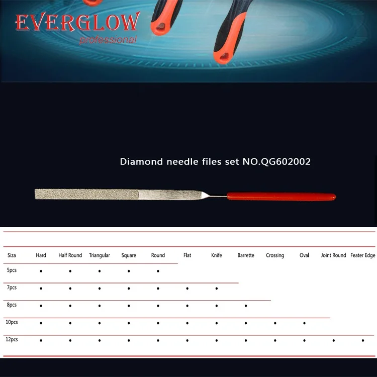 Professional Hand Tools Set 140mm-200mm Diamond Needle Files Set ...
