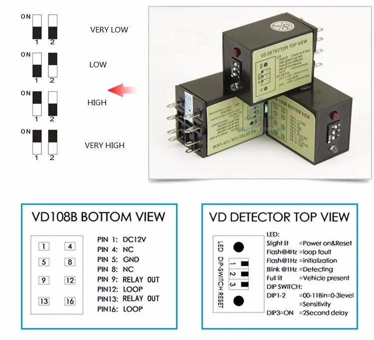 Loop Vehicle Detector VD108B - Efficient Control Solutions