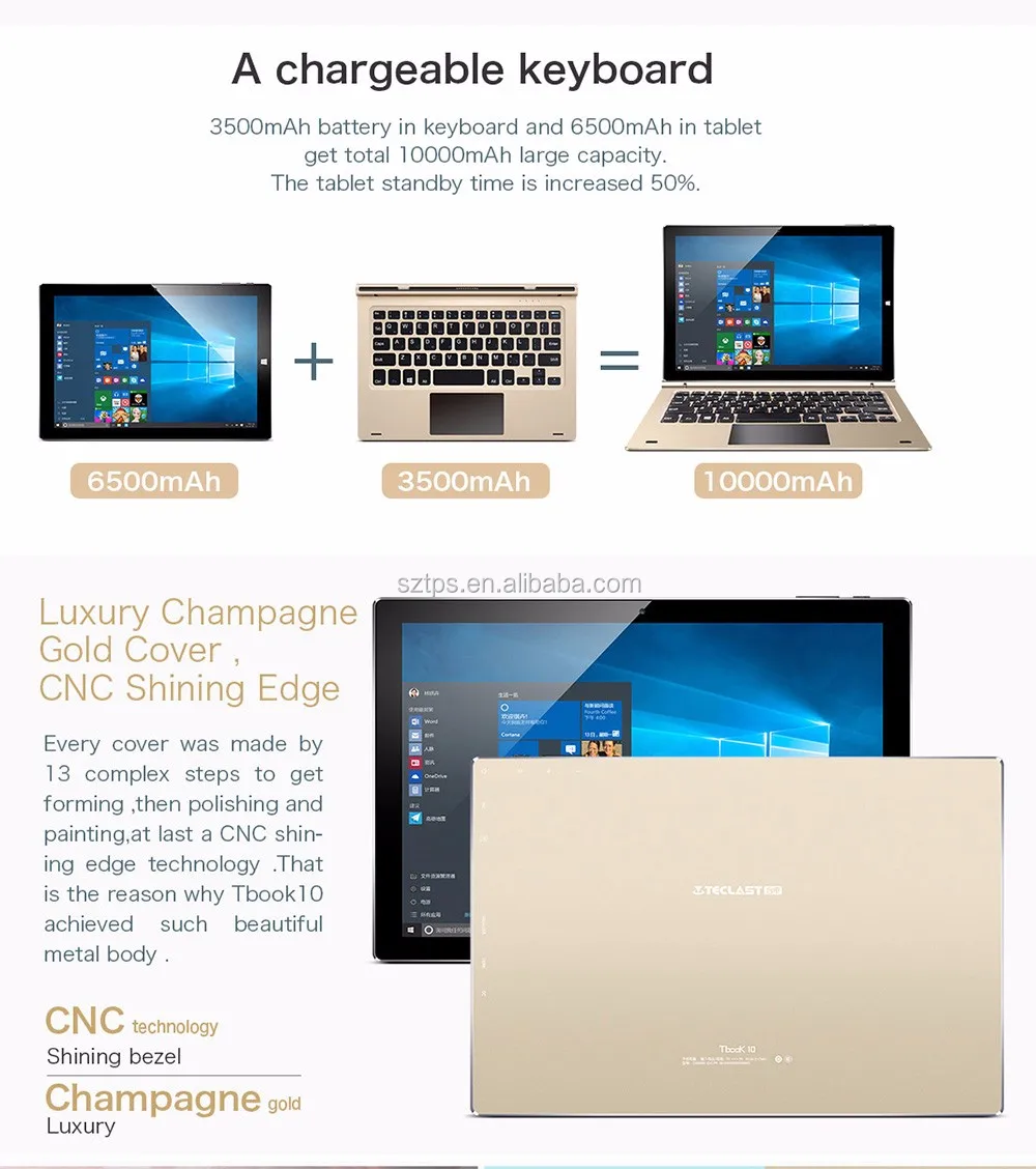 Pc Tablet Window 10,W101 Window Pc Tablet With 2gb+32gb Detachable 2 In ...