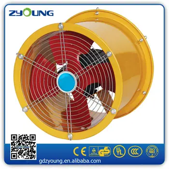 High-speed Industrial Axial Flow Fan/2000 Cfm Exhaust Fan - Buy 2000 ...