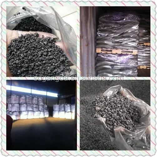 Calcinado Coque De Petróleo Para Plantas De Energía - Buy Calcinado ...