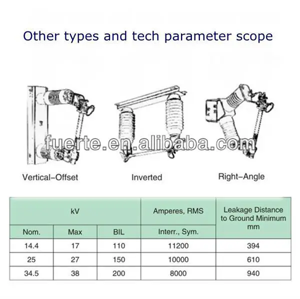 Switch Disconnecting Fuse Cutout 200a 100a 7.8kv 10kv 11kv - Buy Switch ...