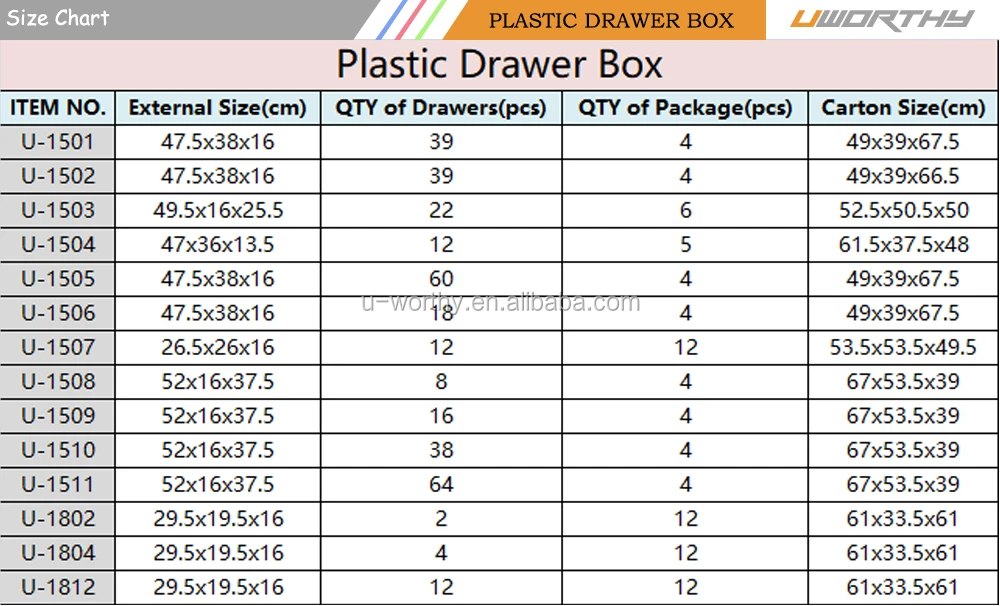 New Style High Quality Plastic Drawer/plastic Bin Box For Storage With ...