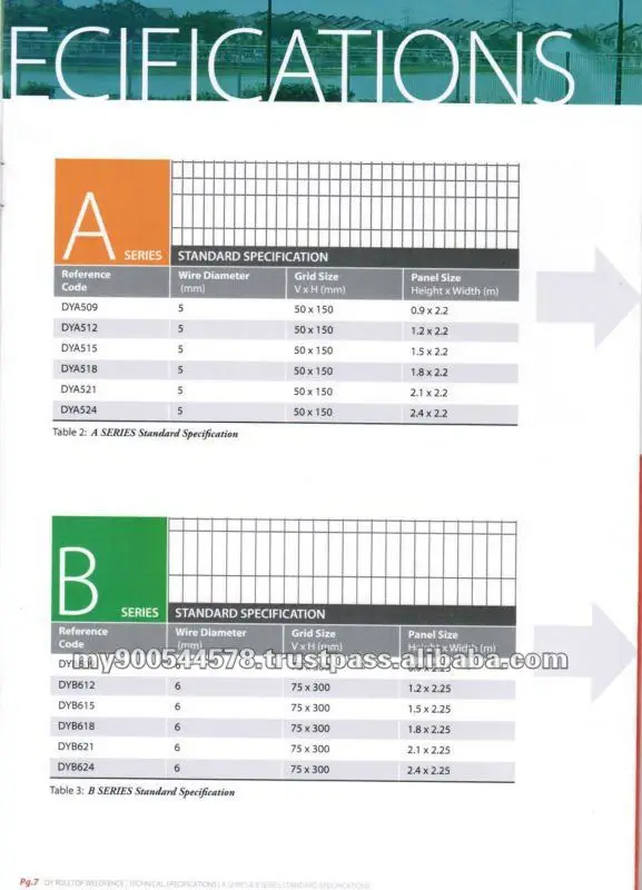 Pvc Coated Steel Construction Brc Fence/brc Wire Mesh Size (iso 9001 ...