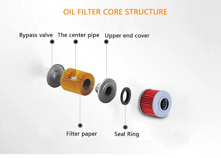 BMW G650 F650 Motorbike Oil Filter - New Market F650GS Spare Parts