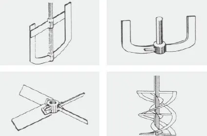 Jacket Mixer,Double Jacket Mixer,Stainless Steel Mixing Tank - Buy ...