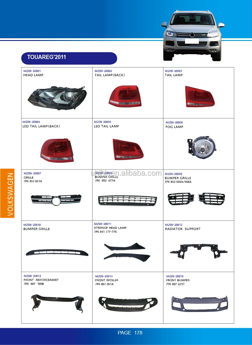 Car Body Parts---lamps Grilles 7p6853666a Radiator Support Front ...