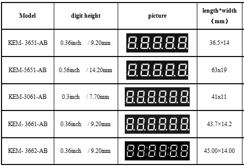 High quality 6 digit 7 segment led display 6 digit 0.36 inch super red