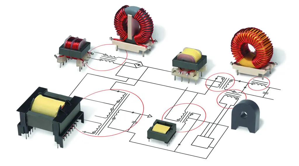 Good Quality Ee13 Ee14 Ee20 Ee25 Ee28 Pc40 Ferrite Core Customization ...