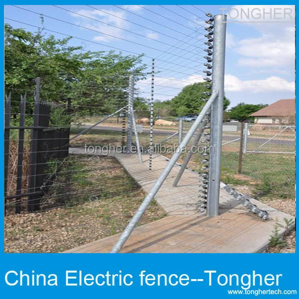 Top Wall Anti-climb Electric Fence Panel/energizers 14kv - Buy Electric ...