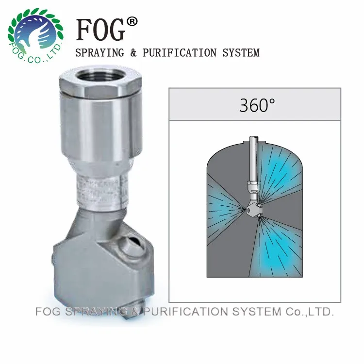 360 Degree Spray Cleaning Nozzle,Fluid Driven Tank Cleaning Nozzle ...