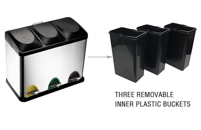 Sorting Foot Pedal Dustbin Dustbin Waste Separated Bin Durable Usage ...