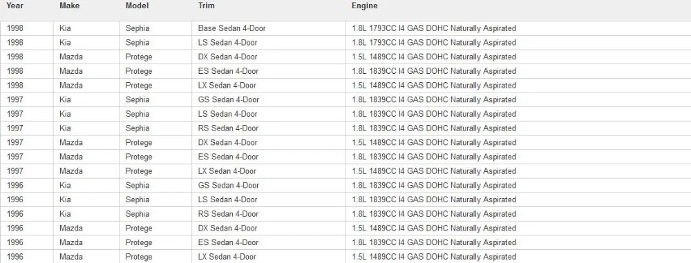 Ignition Distributor For Ma-zda P-rotege K-ia S-ephia Oem Bp1a-18-200 ...