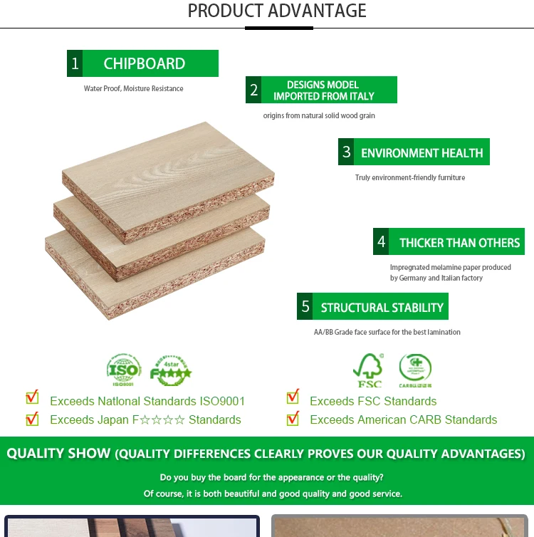 Synchronized MDF Melamine Waterproof Laminated Particle Board