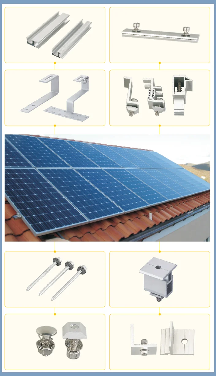 Solar Panel Support For Solar Energy System - Buy Solar Panel Bracket ...