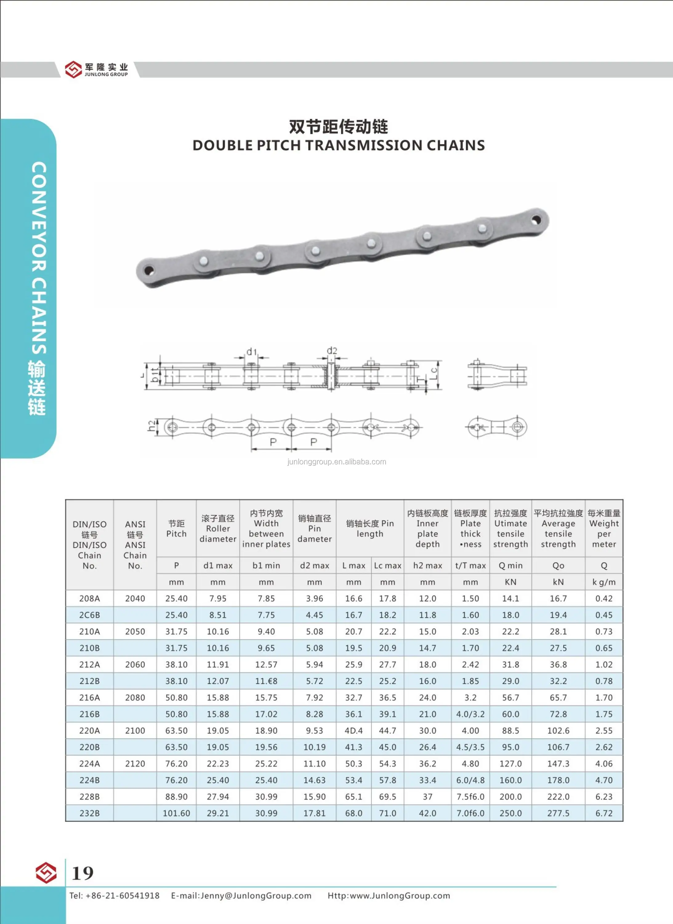 C2052 C2062 C2082 Roller Chain With Extended Pin - Buy Roller Chain ...
