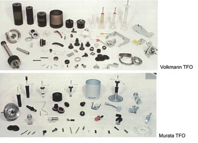 Volkman Tfo Textile Machine Parts - Buy Volkman Tfo,Textile Machine ...