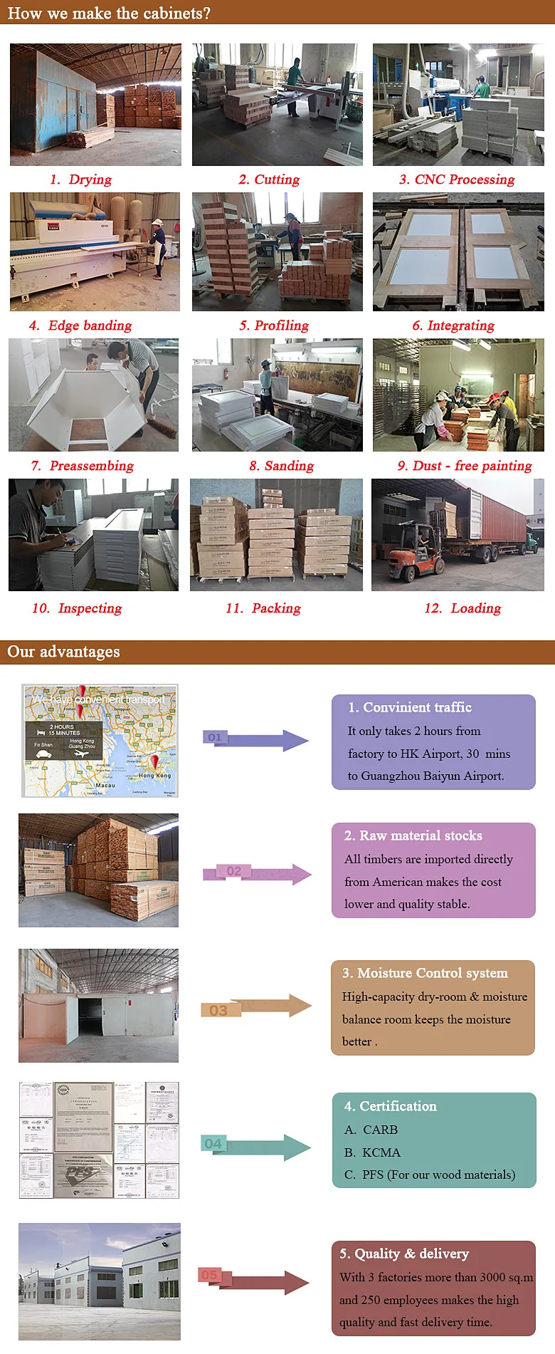 Mdf Center Panel Kitchen Cabinet/portable Kitchen Cabinets/cabinets For ...