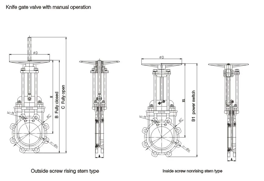 High Pressure Stainless Steel Manual Sluice Gate Valve