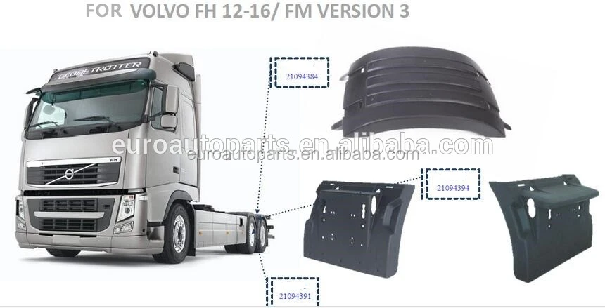 Front Bumper 504049813 504027618 504097020 For Iveco Truck Body Parts ...