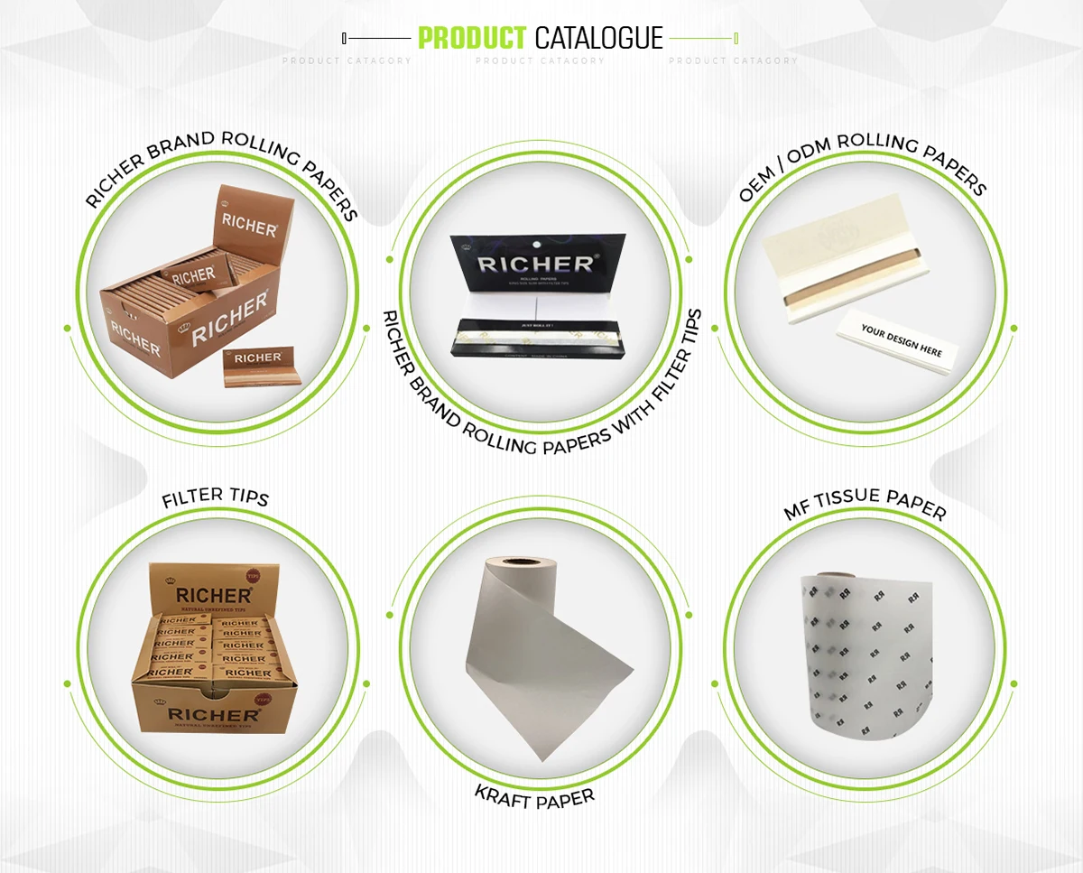 RICHER PAPER CO., LIMITED - Rolling paper, MF Tissue paper