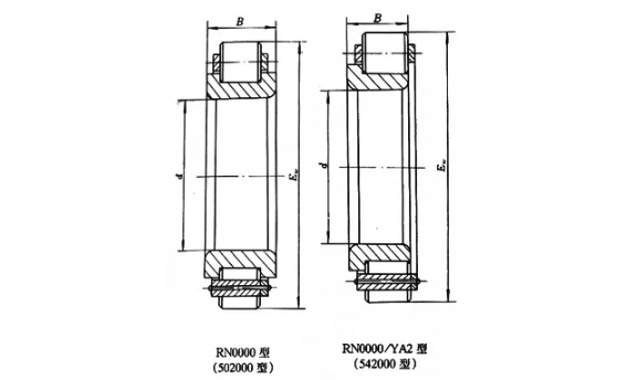 25x45x15 圆柱滚子轴承 Rn205m - Buy Rn205m，轴承 Rn205m，滚子轴承 Rn205m Product on ...