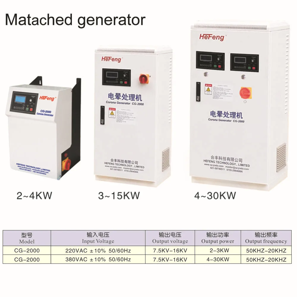 Softal Corona Treater 교체 - Buy 코로나,Softal 코로나,코로나 처리기 Product on ...