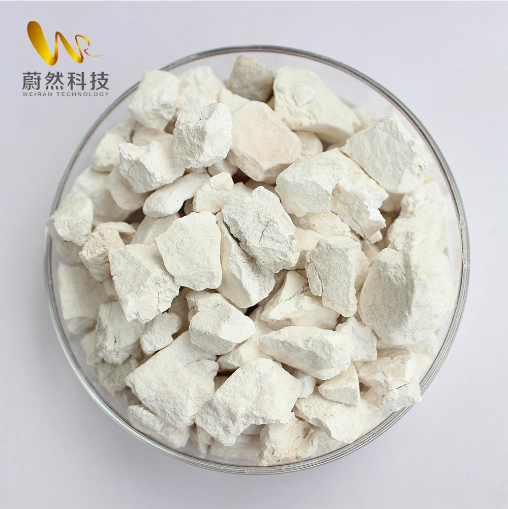 Kaolin/Kaoline, Kaolin/Kaoline direct from Hebei Weiran Building ...