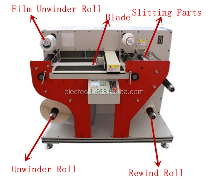 Small Automatic Roll to Roll Sticker Label Die Cutting Machine