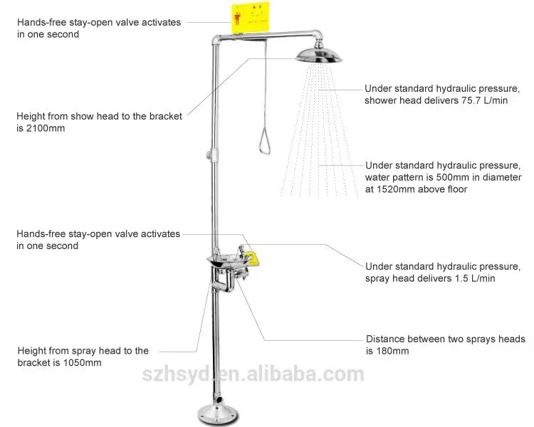 BEST Plumbed Combination Emergency Shower Station with Eyewash| Alibaba.com