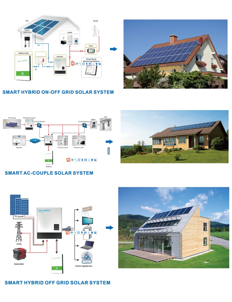 Tesla Power Wall Off Grid Hybrid Inverter Solar ESS Powerwall Home ...