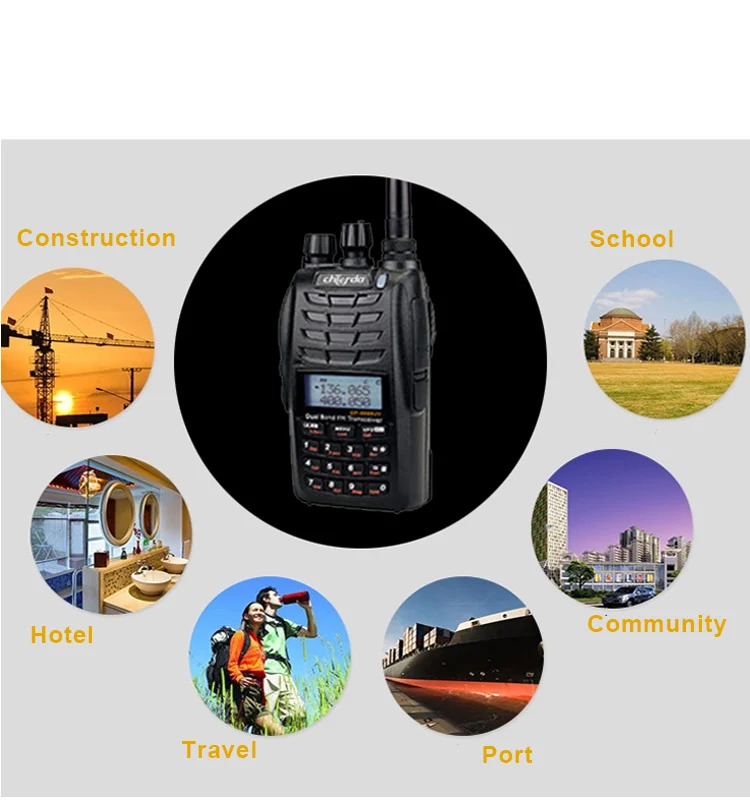 Walkie Talkie Repeater Cross Band Ham Radio With Dual Band In High ...