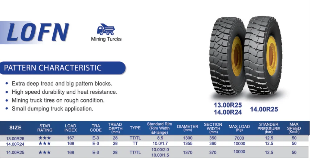HILO OTR TIRE 14.00R25 LOFN - Durable Mining Truck Tires