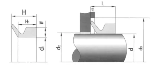Rotary Shaft with Waterproof V-Seal Ring VA VS VE VL