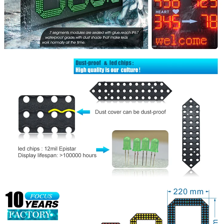 15 Inch Multi Segment Display 7 Segment Led Display - Buy 7 Segment Led Display,Multi Segment ...