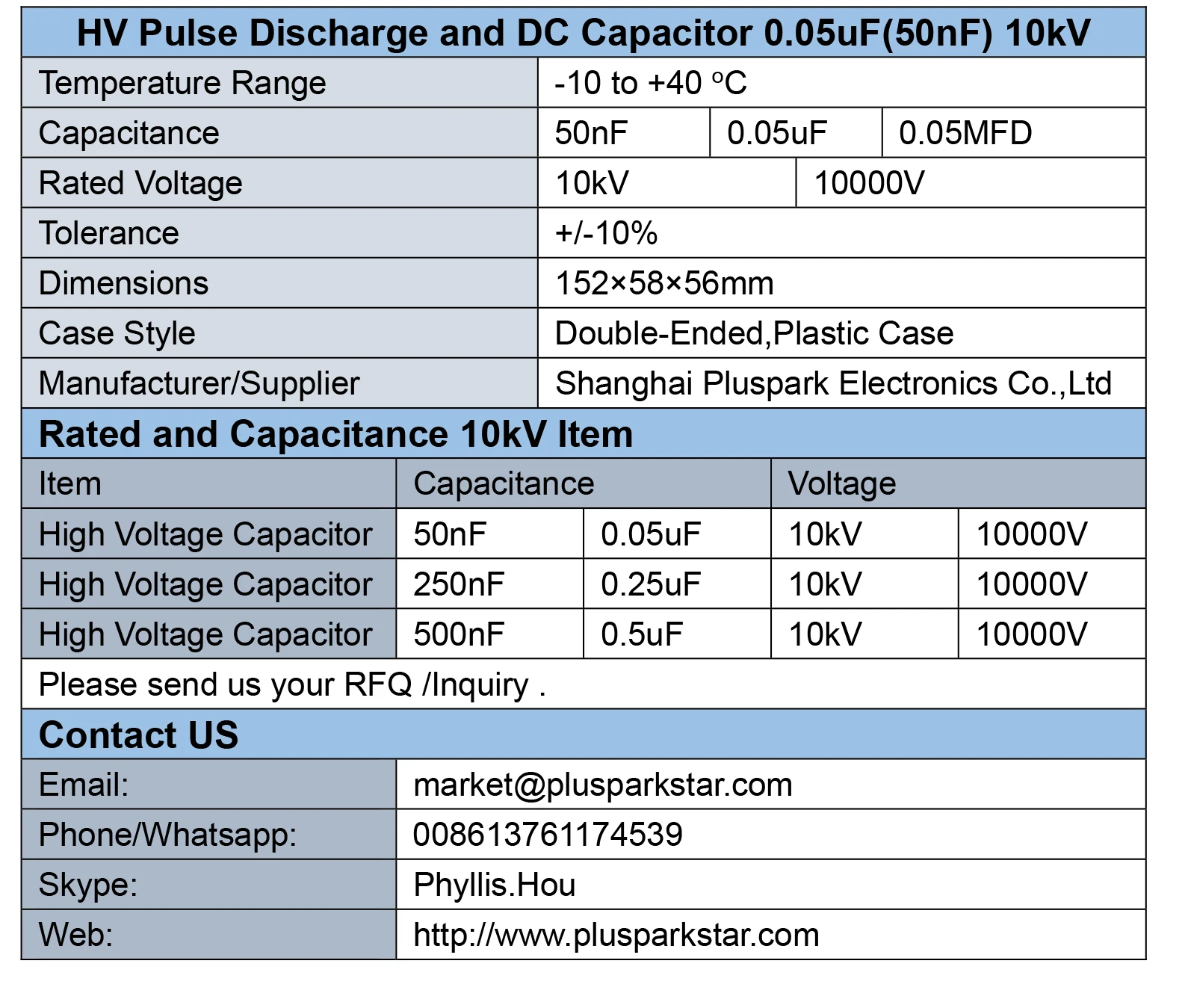 High Voltage Capacitor 10kV 0.05uF/50nF Double Ended Plastic| Alibaba.com
