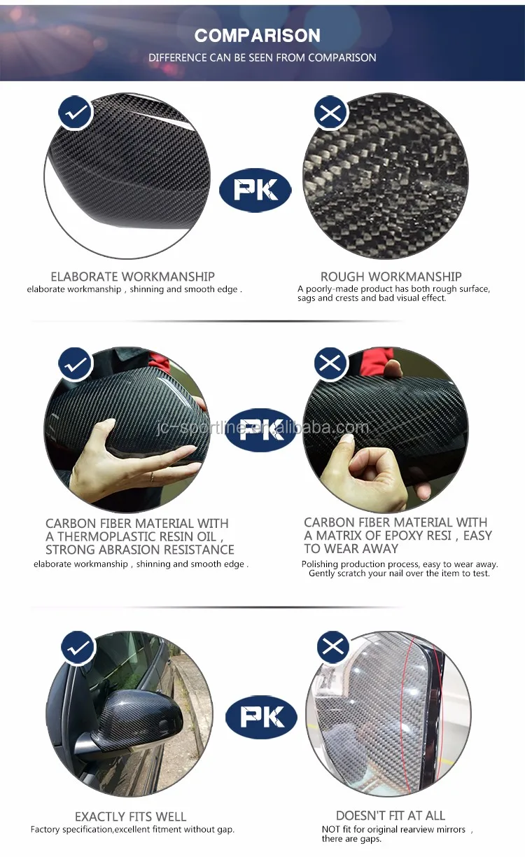 Auto Full Replacement Carbon Fiber Side Mirror Cover For Vw Golf V Gti ...
