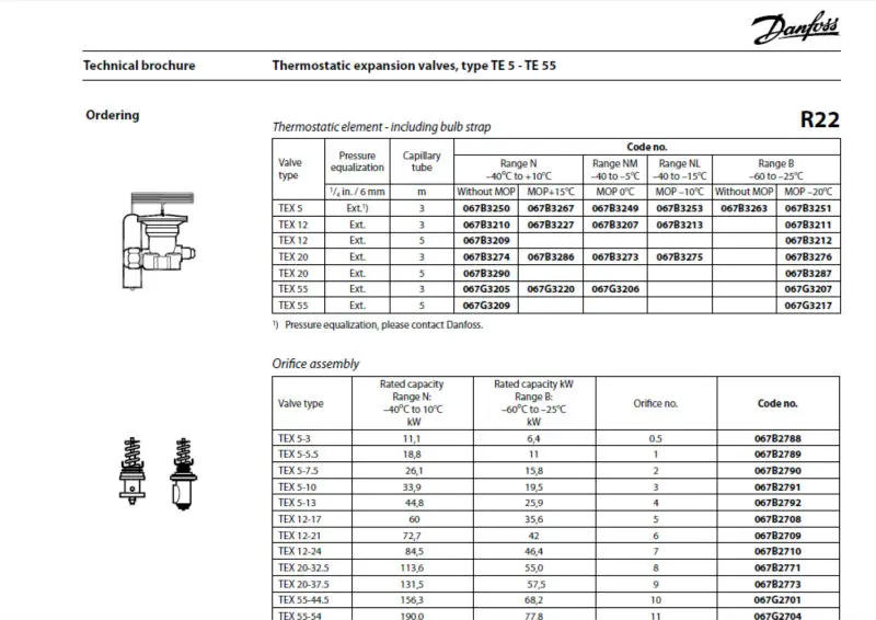Te5 Danfoss Válvula De Expansión Térmica - Buy Danfoss Válvula De ...