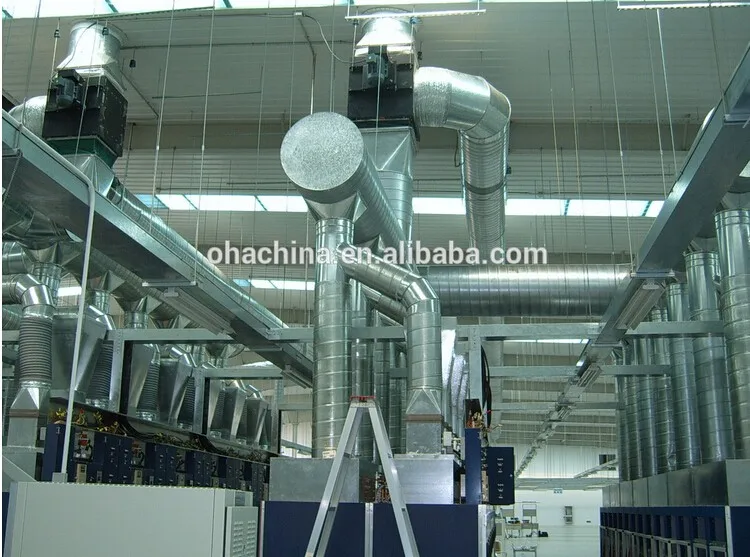 High Speed Hvac Spiro Duct Forming Machine,Spiral round duct making ...