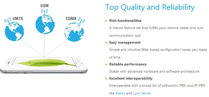 Yeastar Tg400 Voip Gsm Gateway Compact 4 Channels Voip Gsm/cdma/umts ...