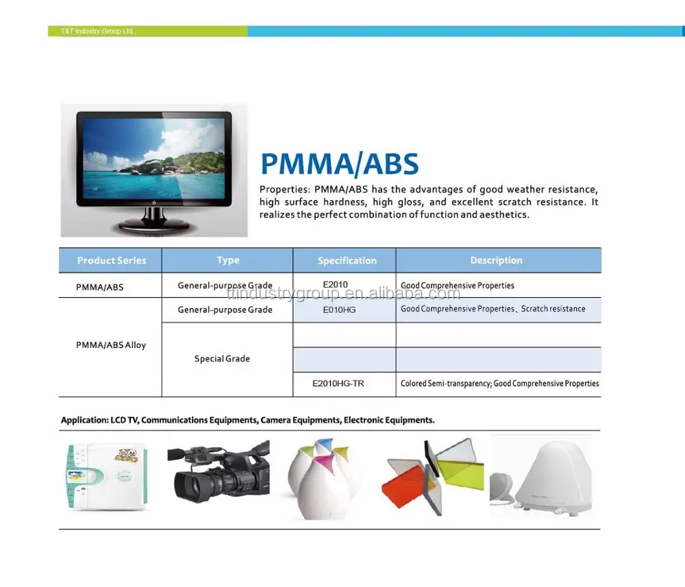 High Gloss PMMA/ABS TV Set Frame Grades for Home Appliance