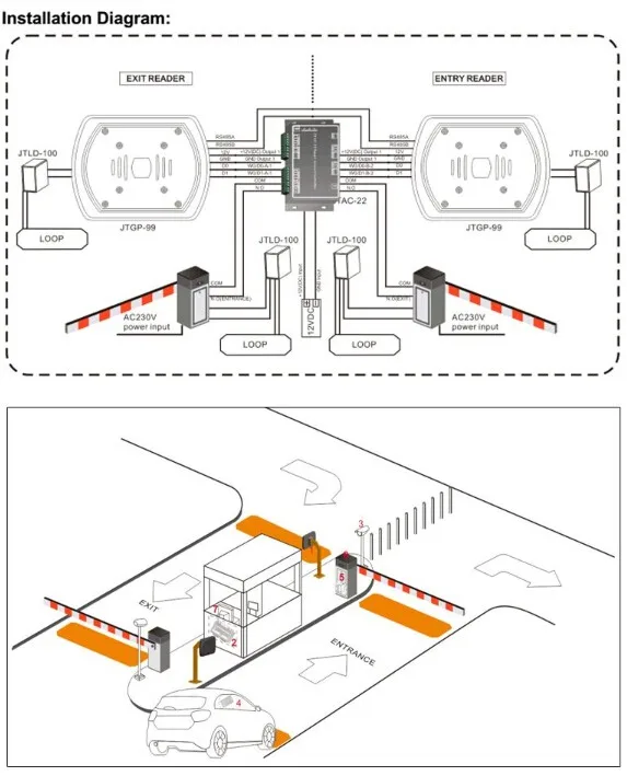 130cm Long Range Proximity Card Reader With Rfid Technology For Parking ...